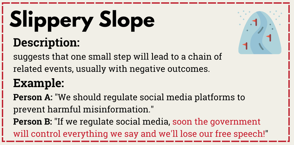 Logical Fallacies: Recognizing and Avoiding Missteps in Debate