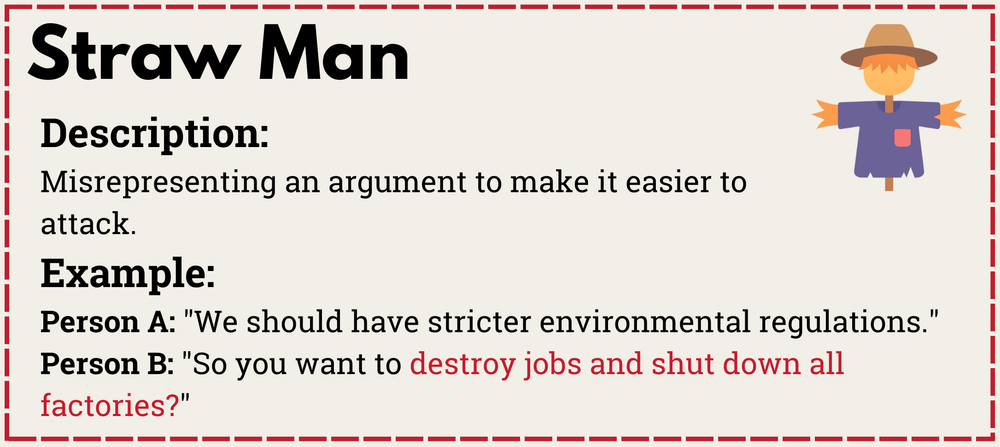 Logical Fallacies: Recognizing and Avoiding Missteps in Debate