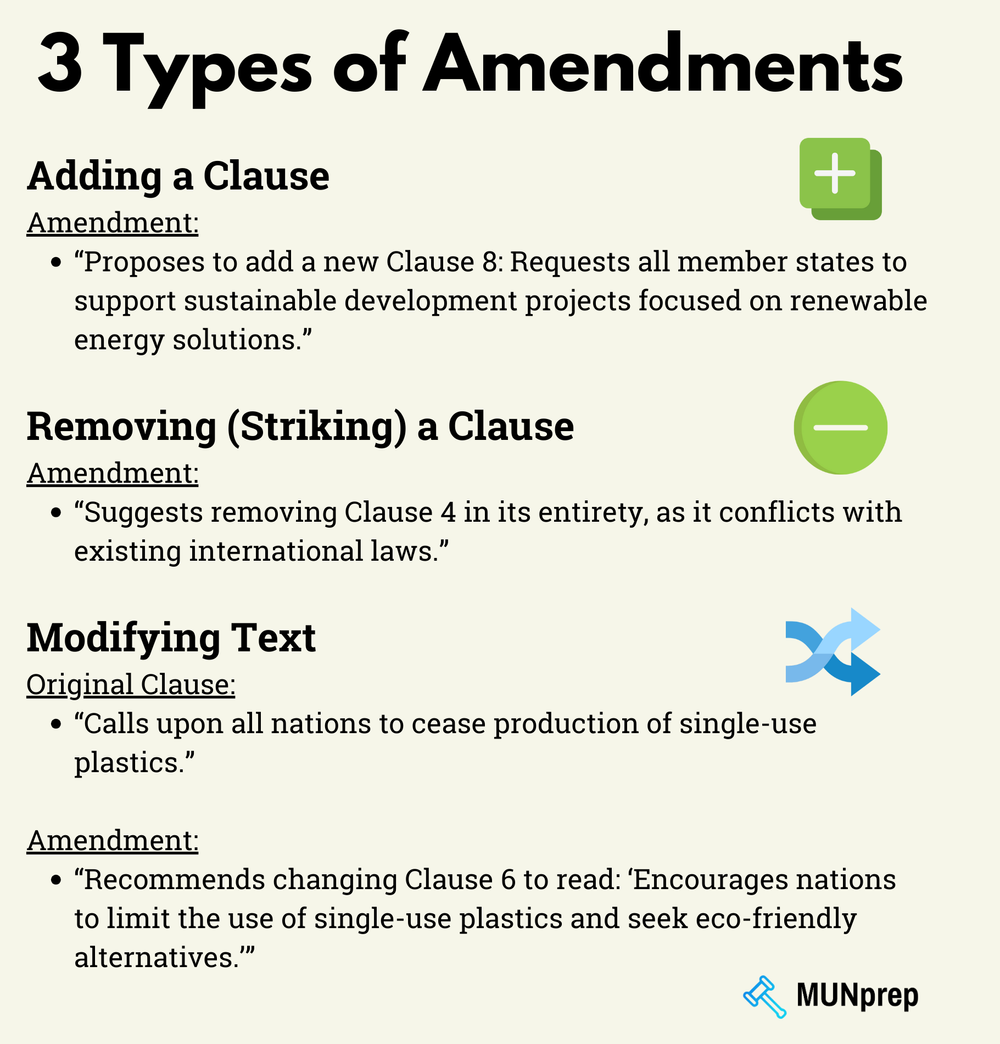 Amendments Explained: A Delegate’s Secret Weapon