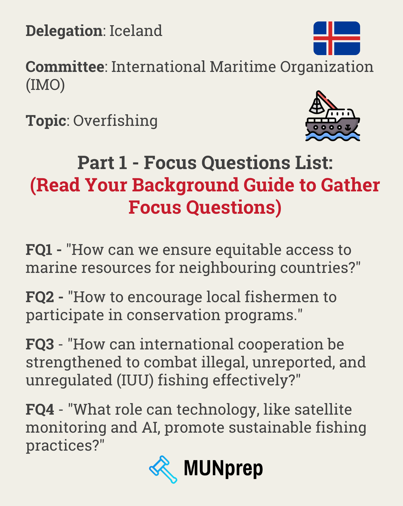 MUN Research Essentials - Two Steps to Success