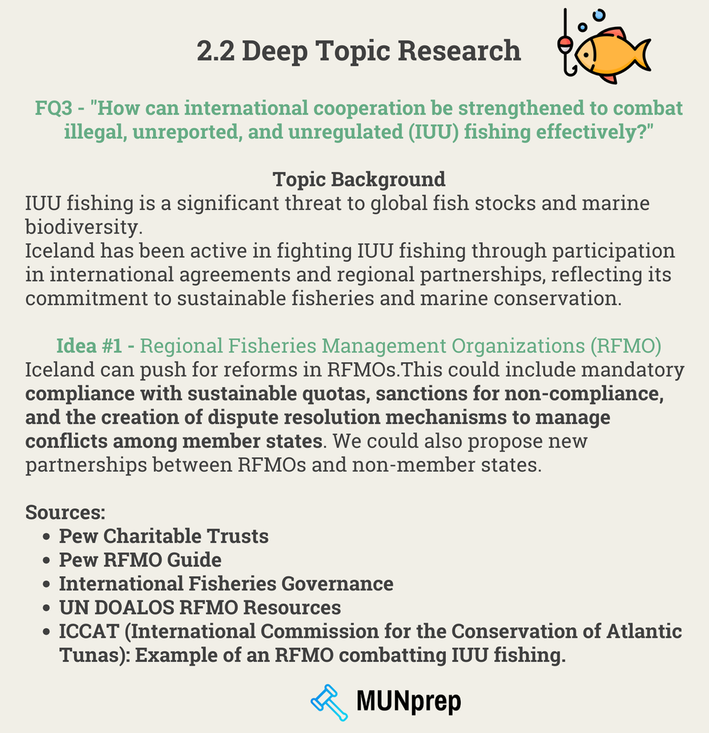 MUN Research Essentials - Two Steps to Success