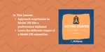 Intro to Model UN - How to get started in Model United Nations