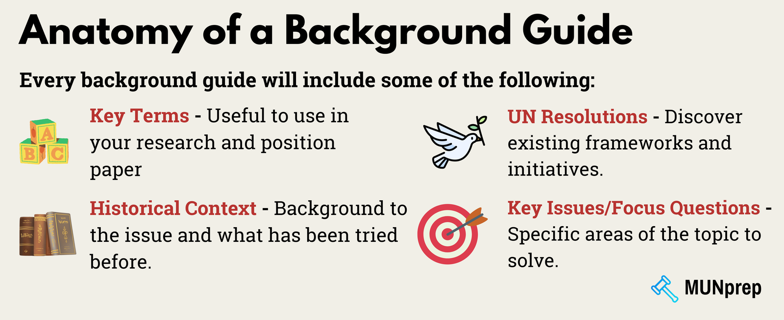 MUN Background Guides - A Simple 3-Step Approach