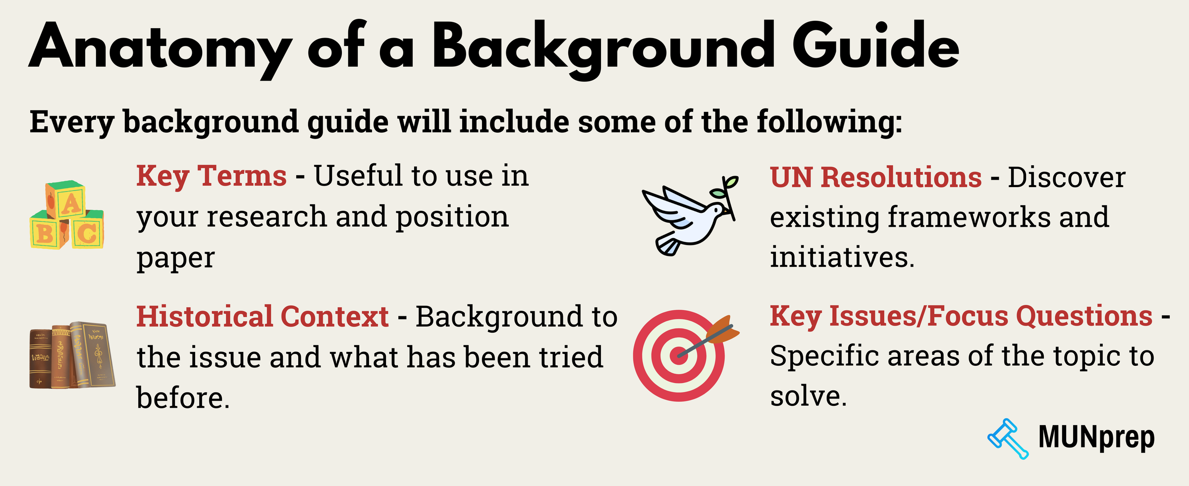 MUN Background Guides - A Simple 3-Step Approach