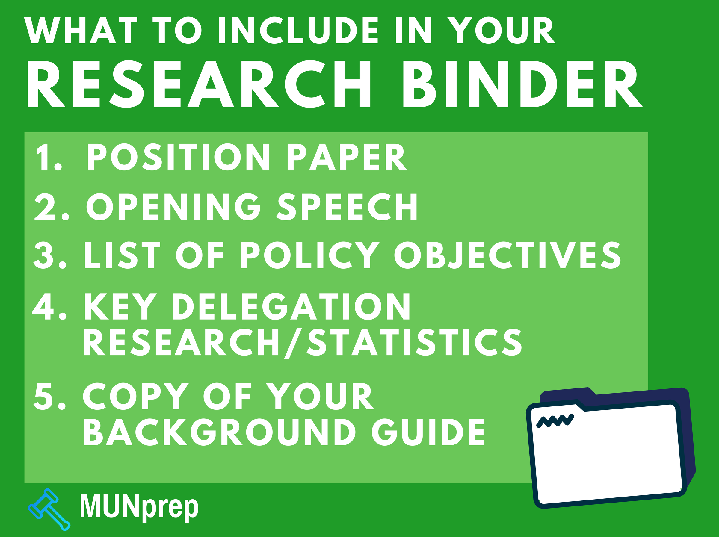 Model UN Ultimate Guide – Everything you need to know