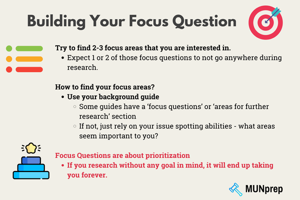 MUN Research Essentials - Two Steps to Success