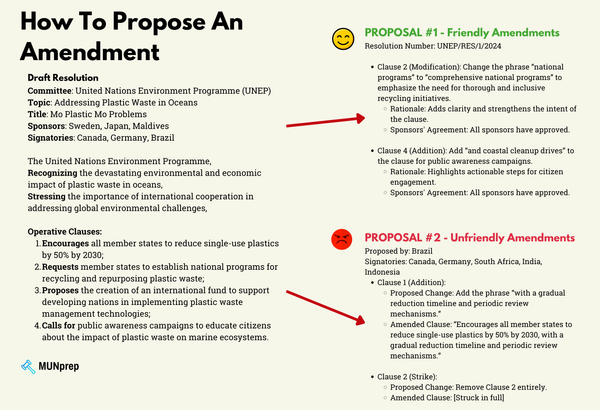 Amendments Explained: A Delegate’s Secret Weapon